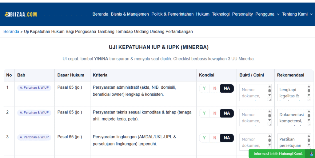 Uji Kepatuhan Hukum IUP & IUPK Terhadap UU Pertambangan